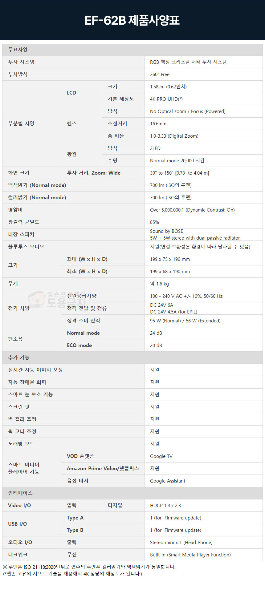 빔프로젝터 > 엡손공식인증 EF-62 미니 빔프로젝터 가정용빔프로젝트 | 오늘의집 쇼핑